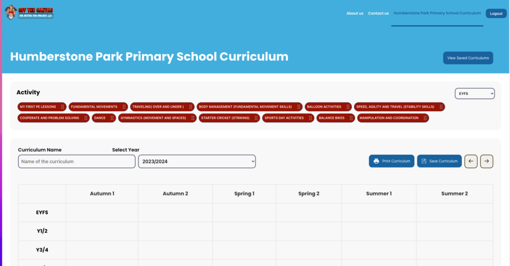 PE Curriculum Mapping | Off The Canvas